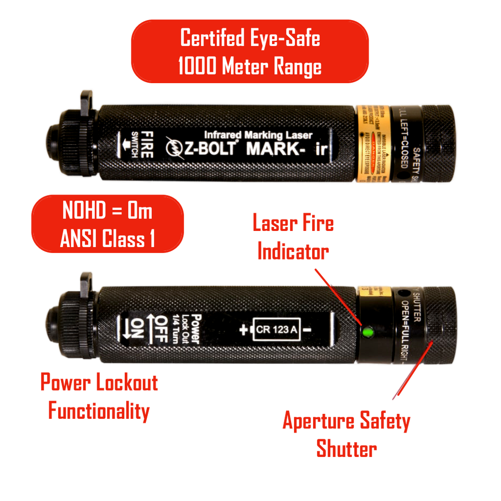 Handheld Laser Designators - K9, SWAT, HELOS – Z-BOLT® Electro-Optics